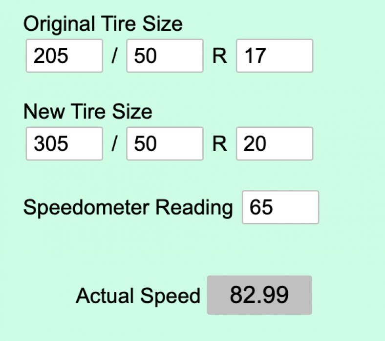 How Do Larger Tires Affect Speedometer? - TiresDoc.com