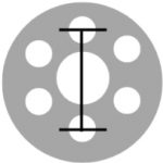 Wheel Bolt Pattern Conversion Chart (from Metric To Inches) - TiresDoc.com