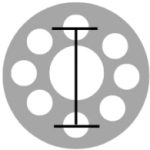 Wheel Bolt Pattern Conversion Chart (from Metric To Inches) - TiresDoc.com